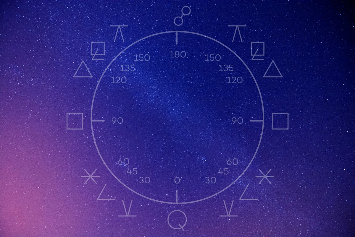 Astrology Explained: Planetary Aspects – Divine Feminine Works